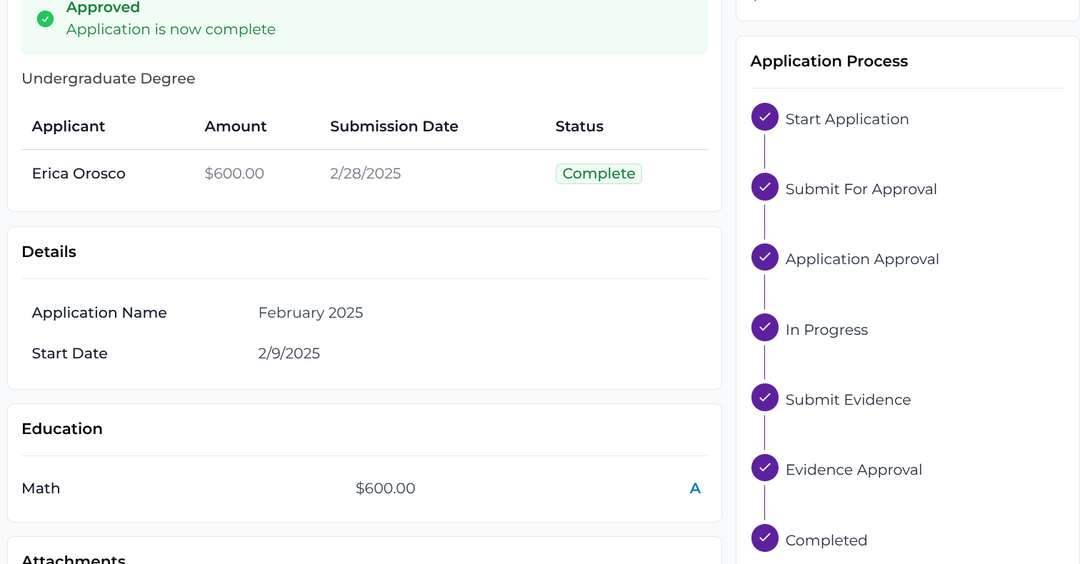 What does this application status mean? – Tuition.io